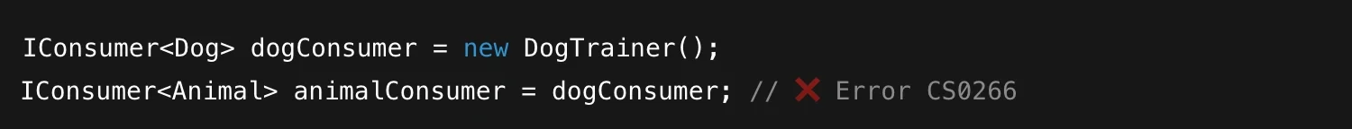 Covariance and Contravariance in C# Explained Clearly (with Easy Examples) — SYNTACTIC SUGAR DADDY